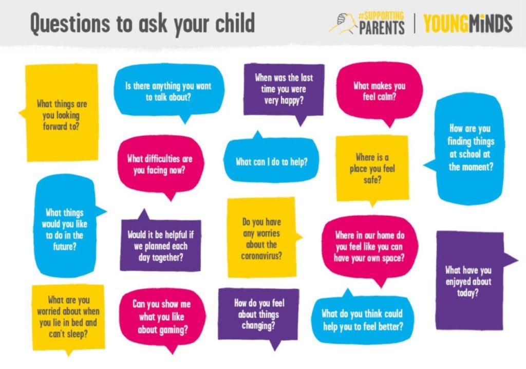 Mental wellbeing | Parent Health and Wellbeing Information Site