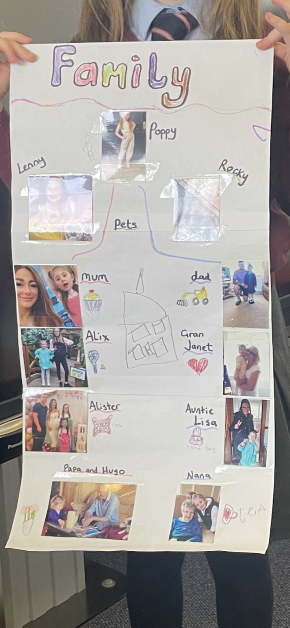 Literacy Homework Week 1: Big Talk Preparation | Primary 1 2025/2026