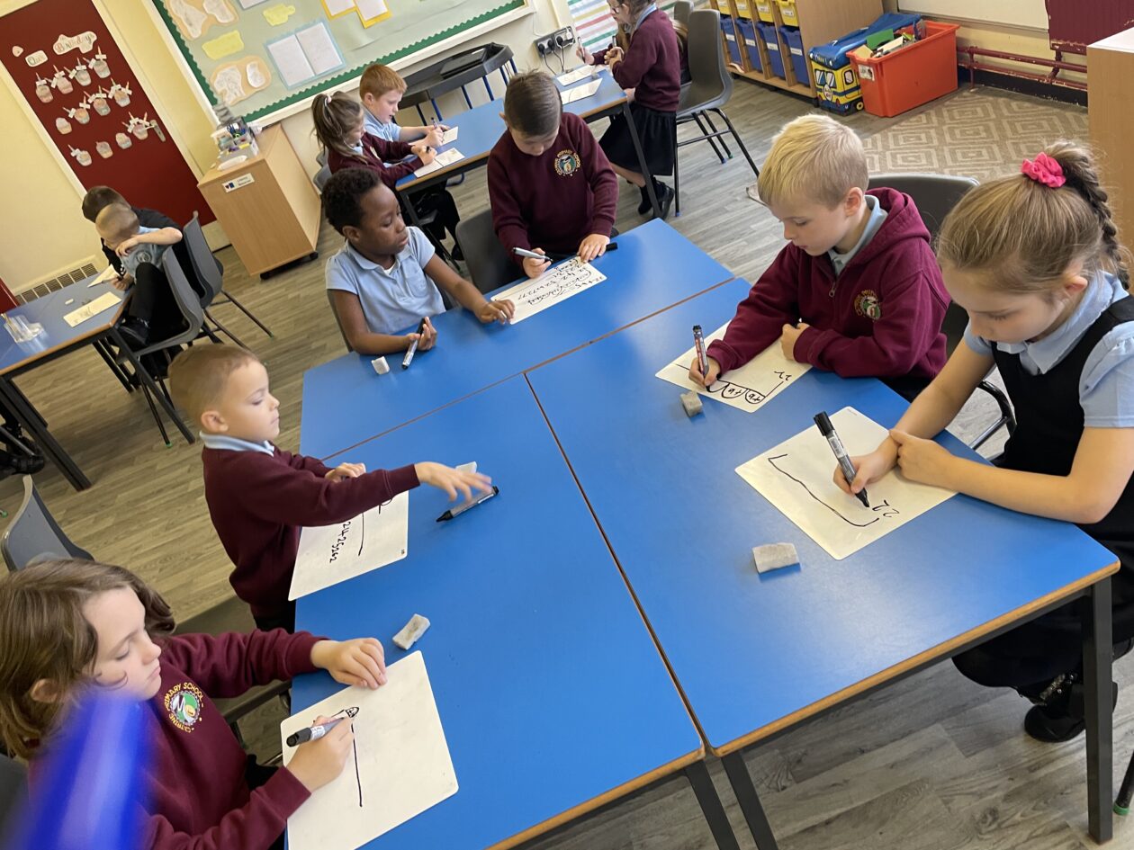 Numeracy | Primary 3 2024/2025