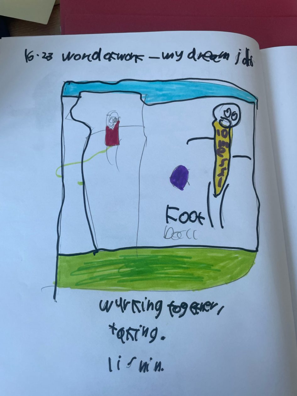 World of Work Week | Primary 3/4 – 2022/2023