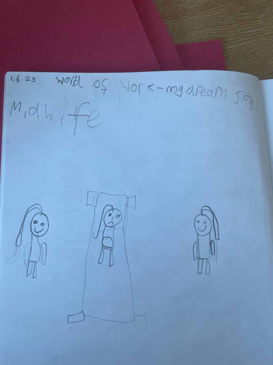 World of Work Week | Primary 3/4 – 2022/2023