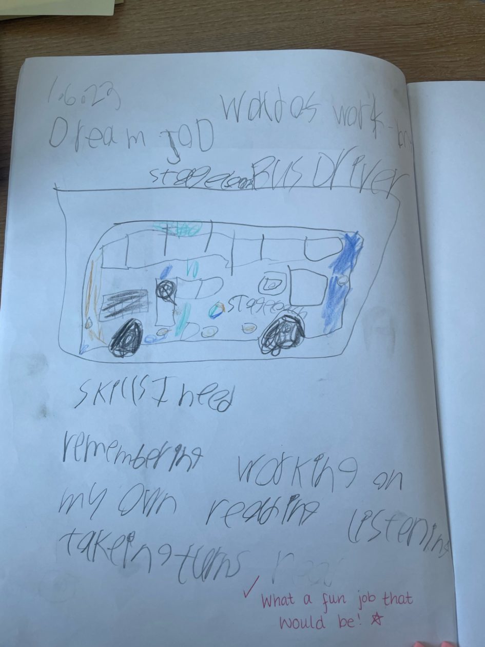 World of Work Week | Primary 3/4 – 2022/2023