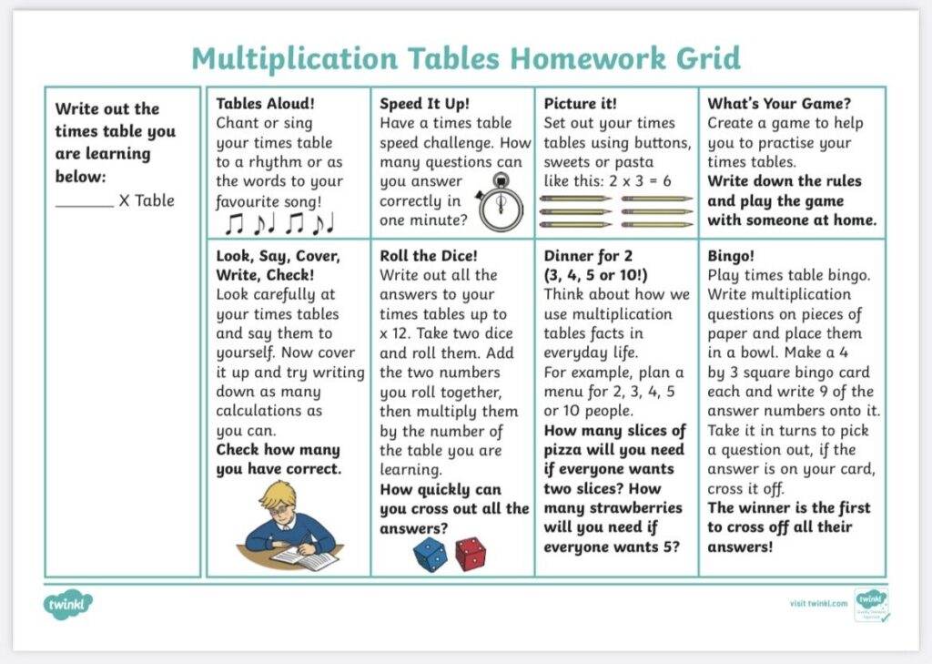 Homework | Primary 4 2024/2025