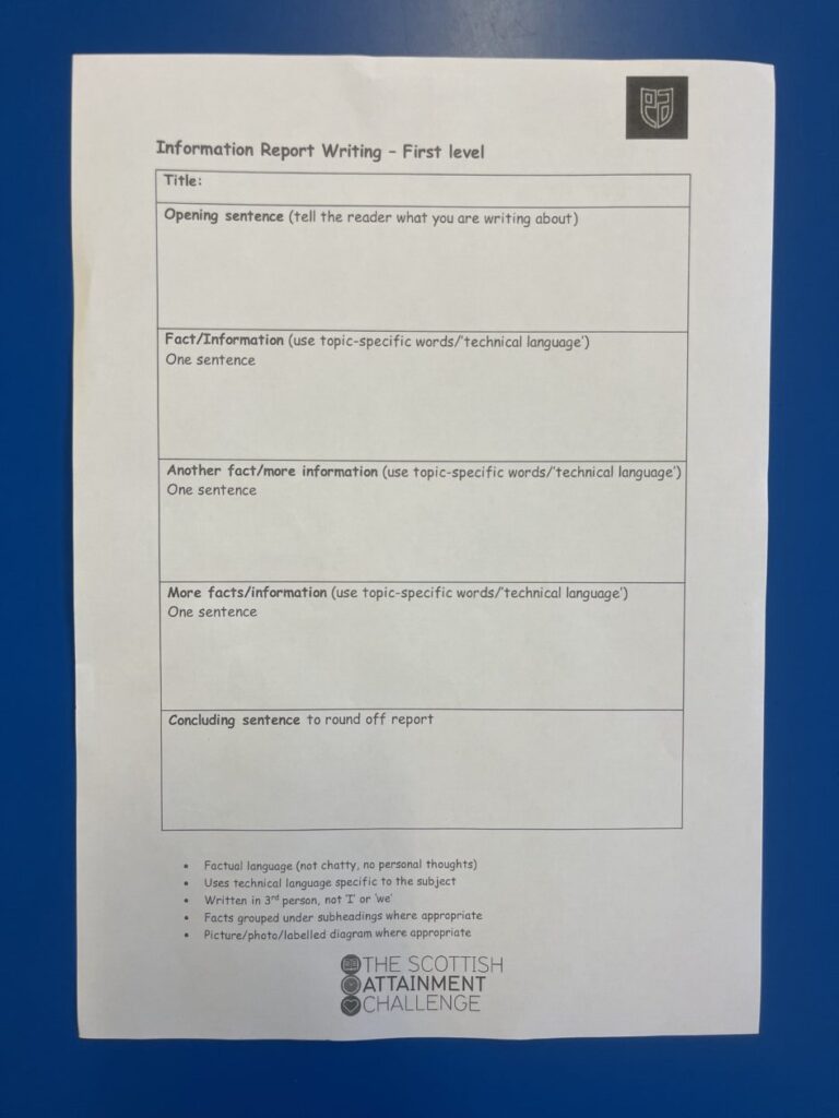 Homework Week 4 | Primary 4 2024/2025