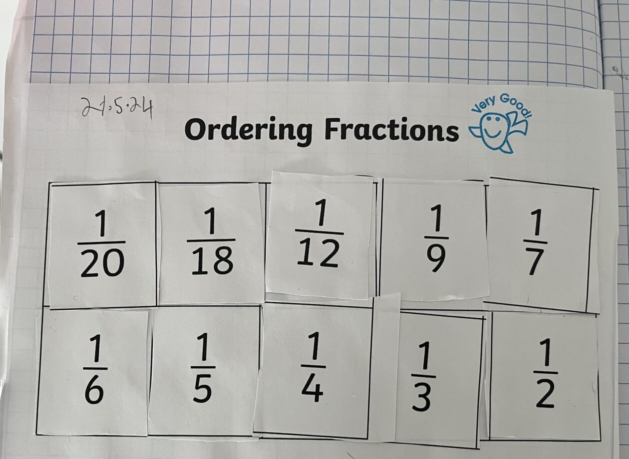 Term 4 – Week 6! | Primary 4/5 2023/2024