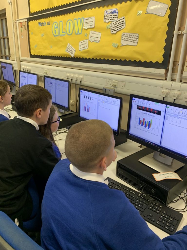 Primary 7 Newsletter and update | Primary 7 – Miss McCulloch