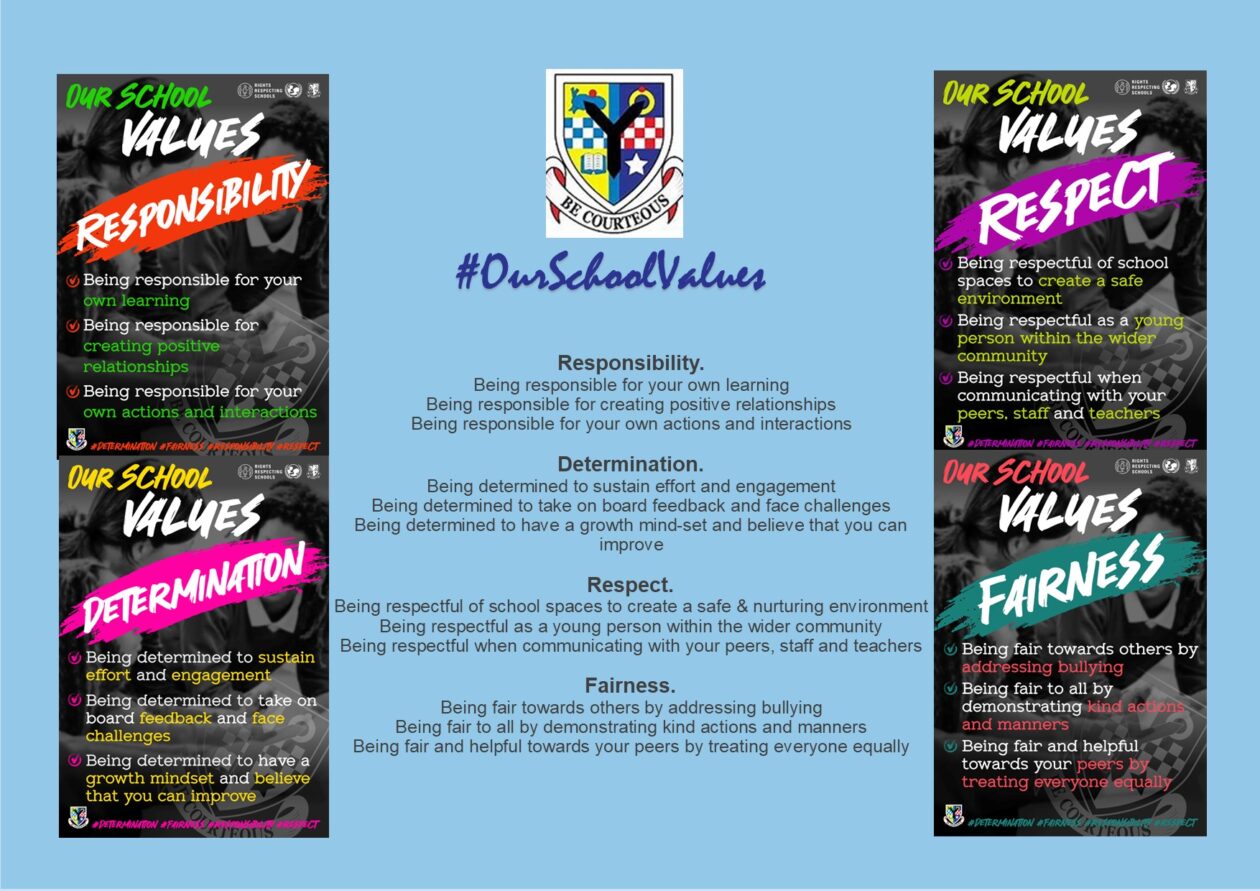 About Our School | Stewarton Academy