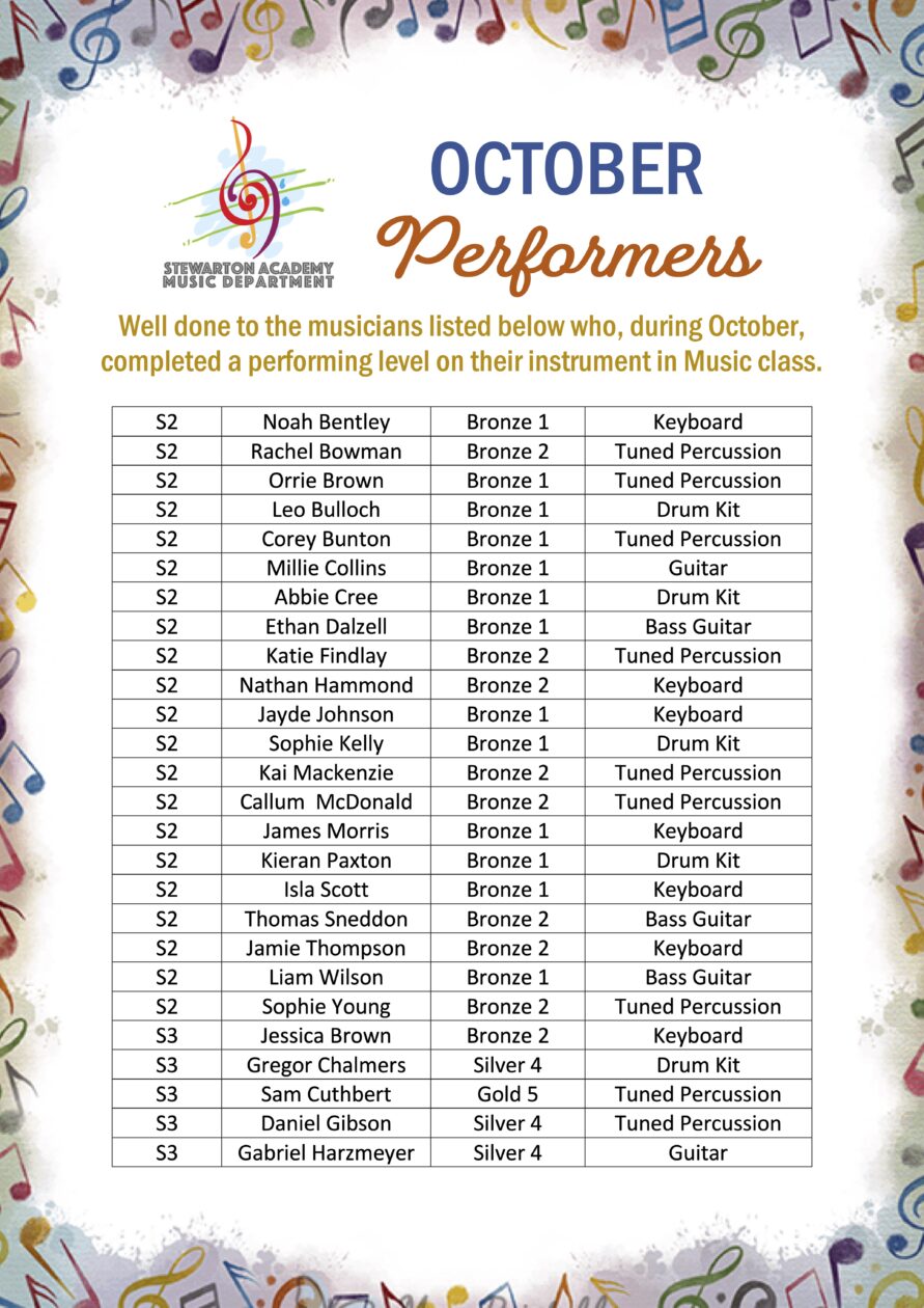 October Performers | Stewarton Academy Music Department