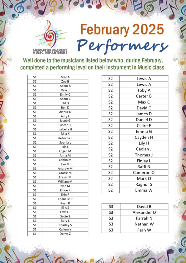 February Performers | Stewarton Academy Music Department
