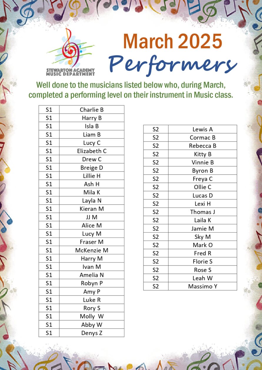 March Performers | Stewarton Academy Music Department