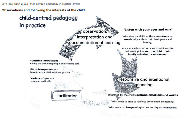 Enabling Environments | East Ayrshire TAP (Teacher Access Programme)