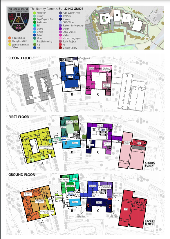 P7 Transition – THE ROBERT BURNS ACADEMY