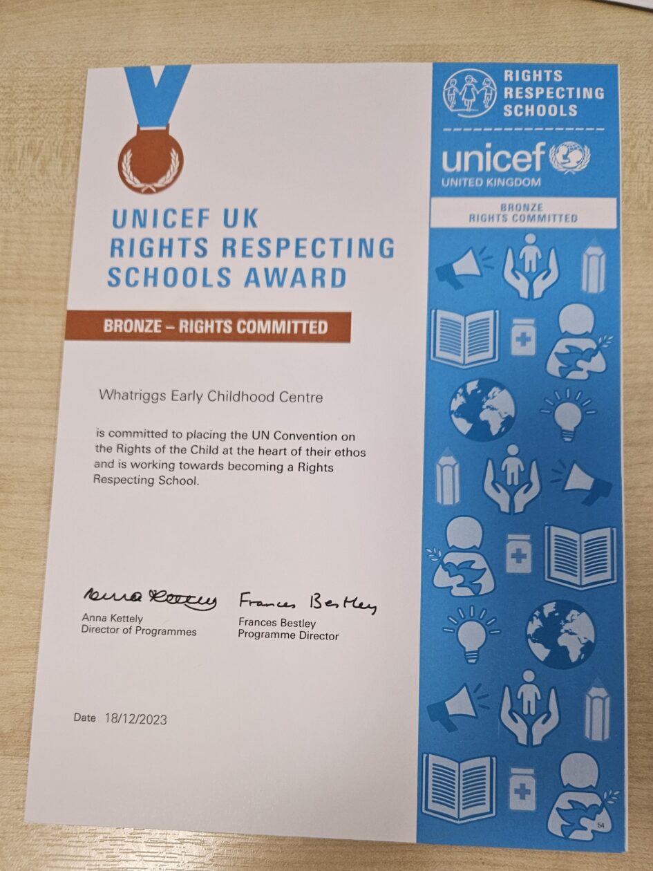 Rights Respecting School | Whatriggs ECC