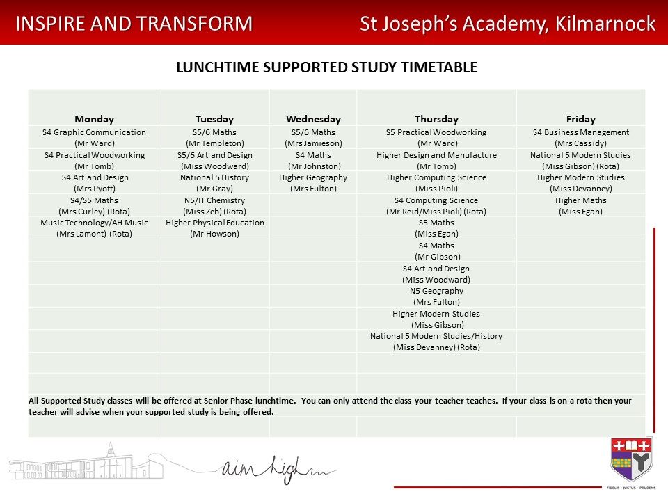 S4-S6 Lunchtime Supported Study Timetable