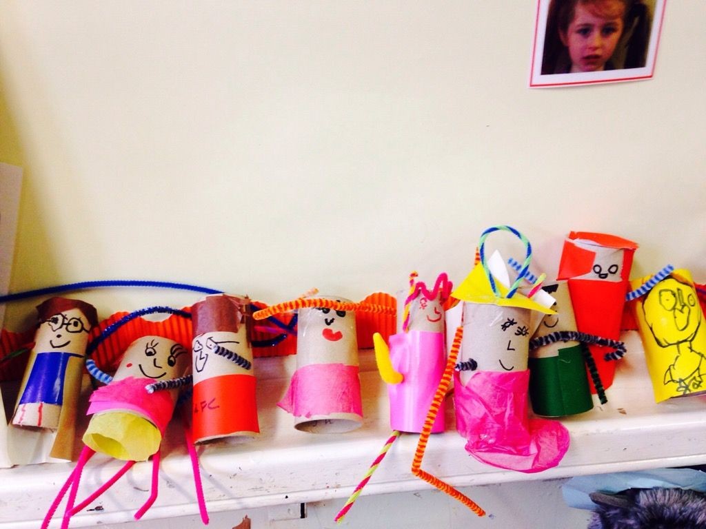 Puppets, spelling and ramps in Science! – Bearsden Primary School