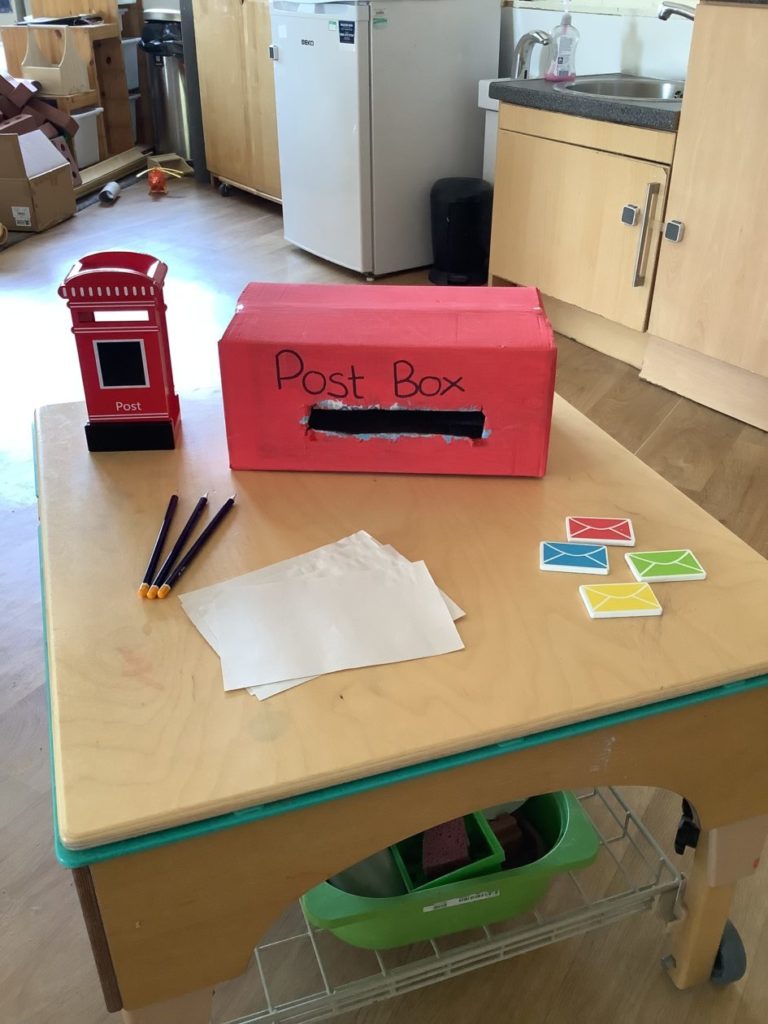 Castlehill Early years centre – blogs.glowscotlandCastlehillEYC