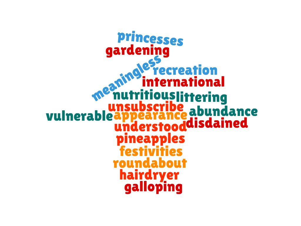 wordcloud | Turnbull English Department