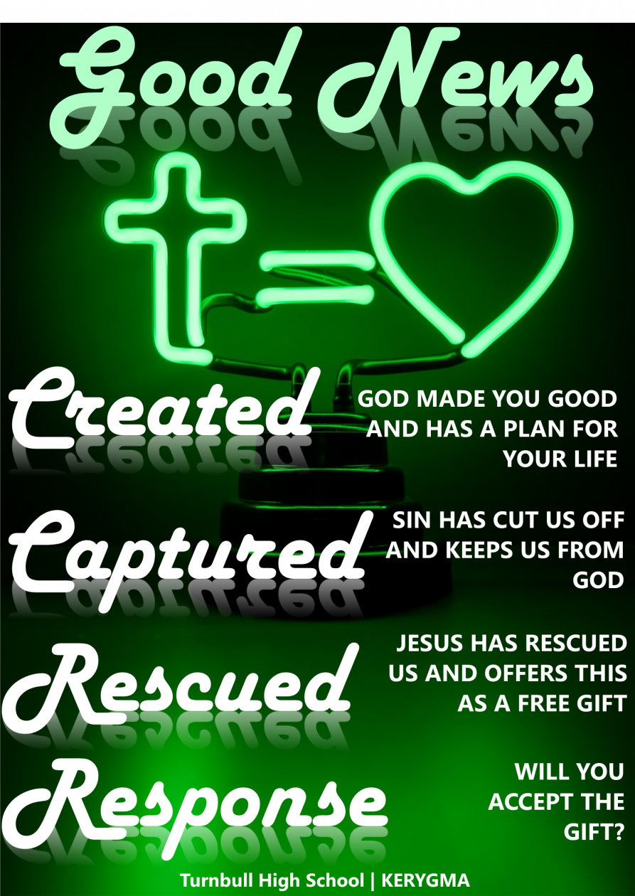 Prayer and Discipleship Resources – Turnbull High School Religious ...