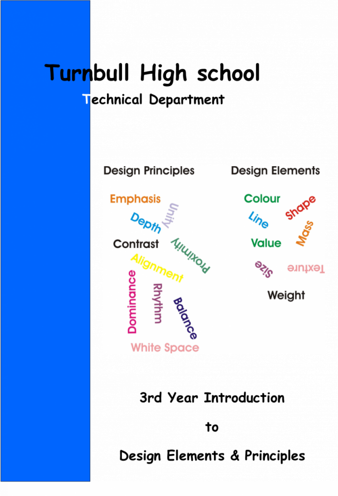 notes front cover – Turnbull High School Technical Department