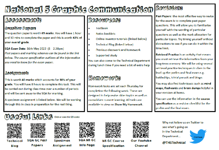 N5 Graphics Revision Helpsheet – Turnbull High School Technical Department