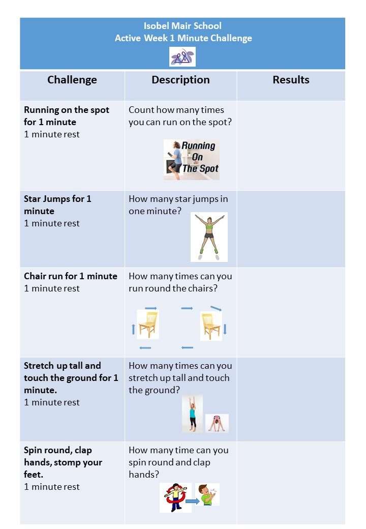 IMS 1 Minute Challenge | Isobel Mair