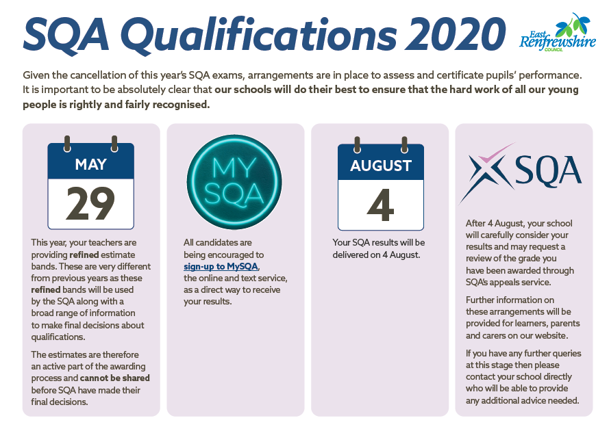 SQA Arrangement | Williamwood High School
