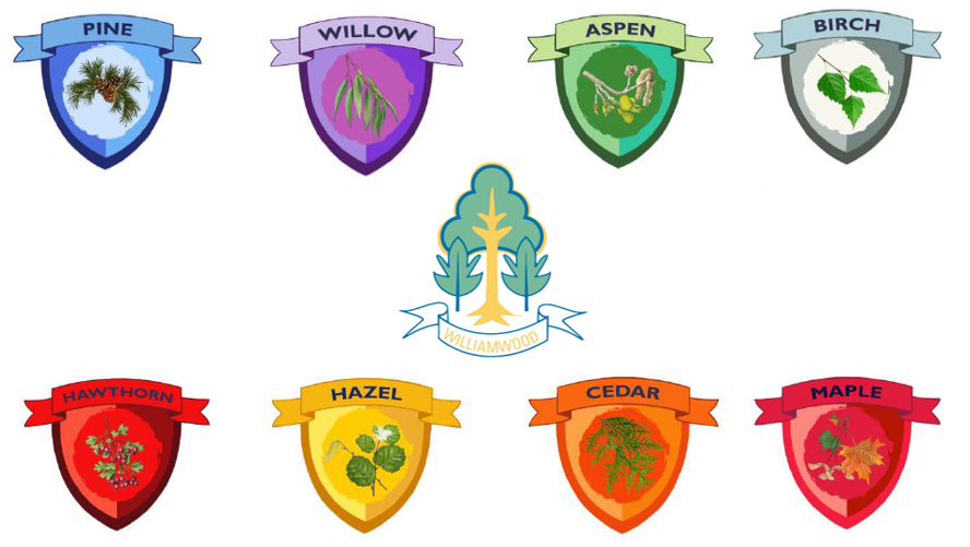 House Groups | Williamwood High School