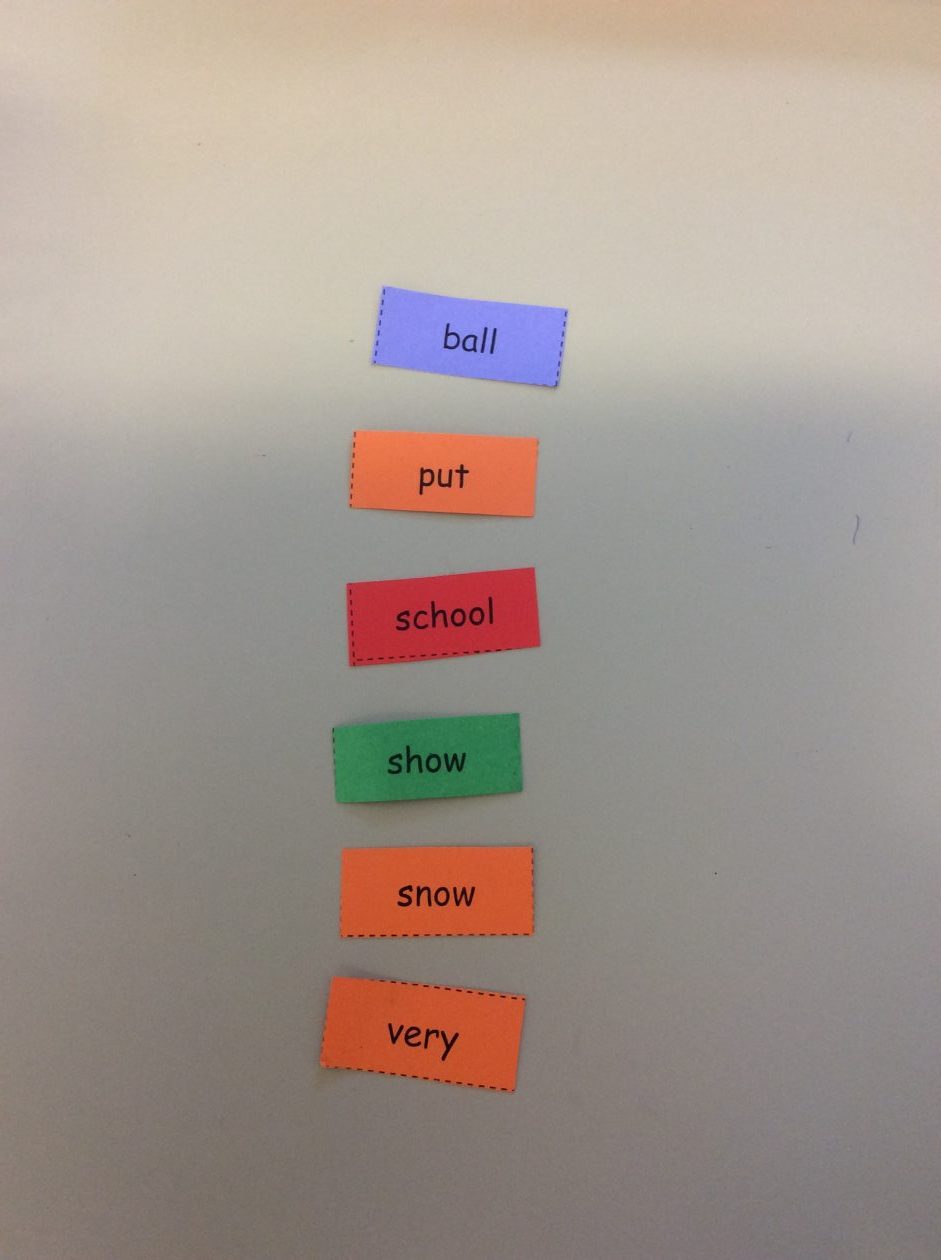 Revision folders – P6.24 Blog 2023/24
