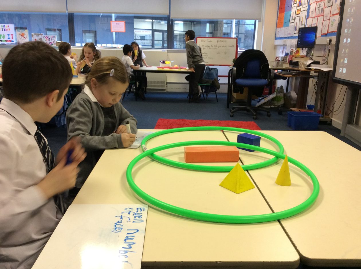 Incorporating maths | P7.26 Blog 2023/24