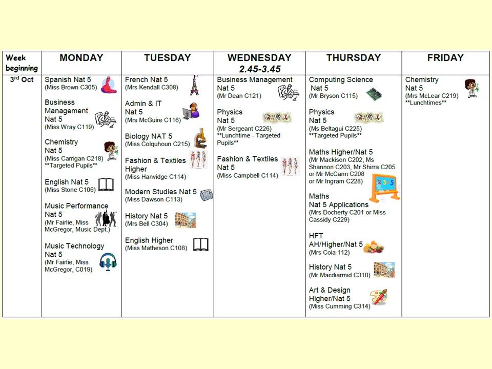 Supported Study 22 – 23 | Eastwood High School