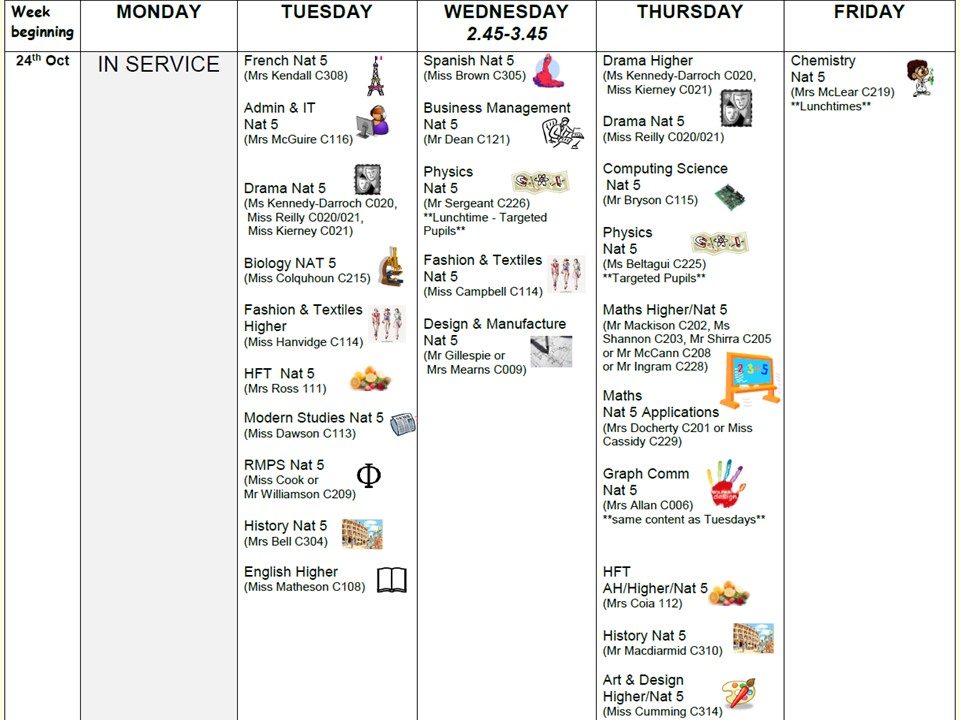 Supported Study 22 – 23 | Eastwood High School