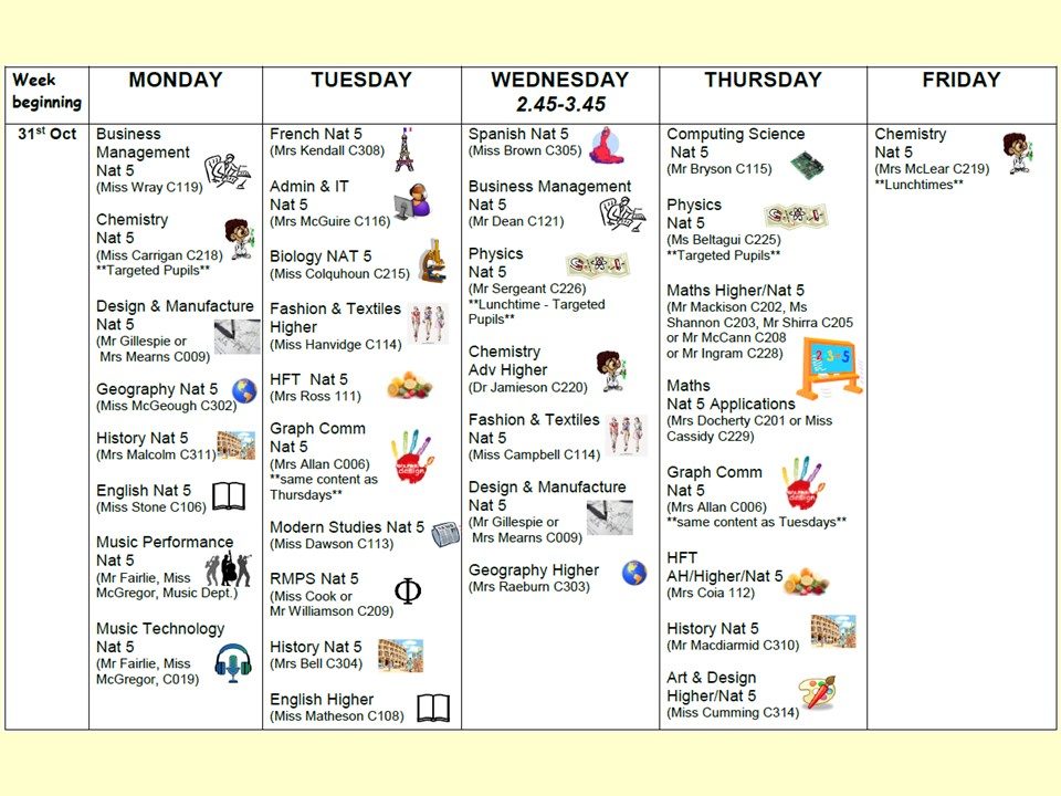 Supported Study 22 – 23 | Eastwood High School