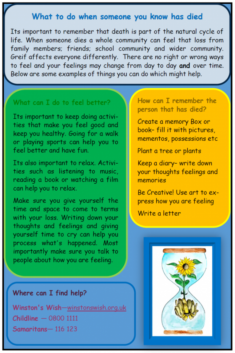 Support for Bereavement and Loss | SNHS Health & Wellbeing and Equality ...