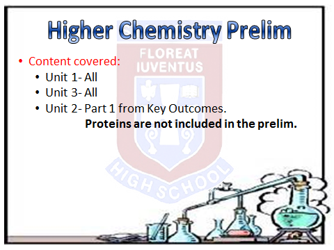 Prelim4 – SNHS Chemistry