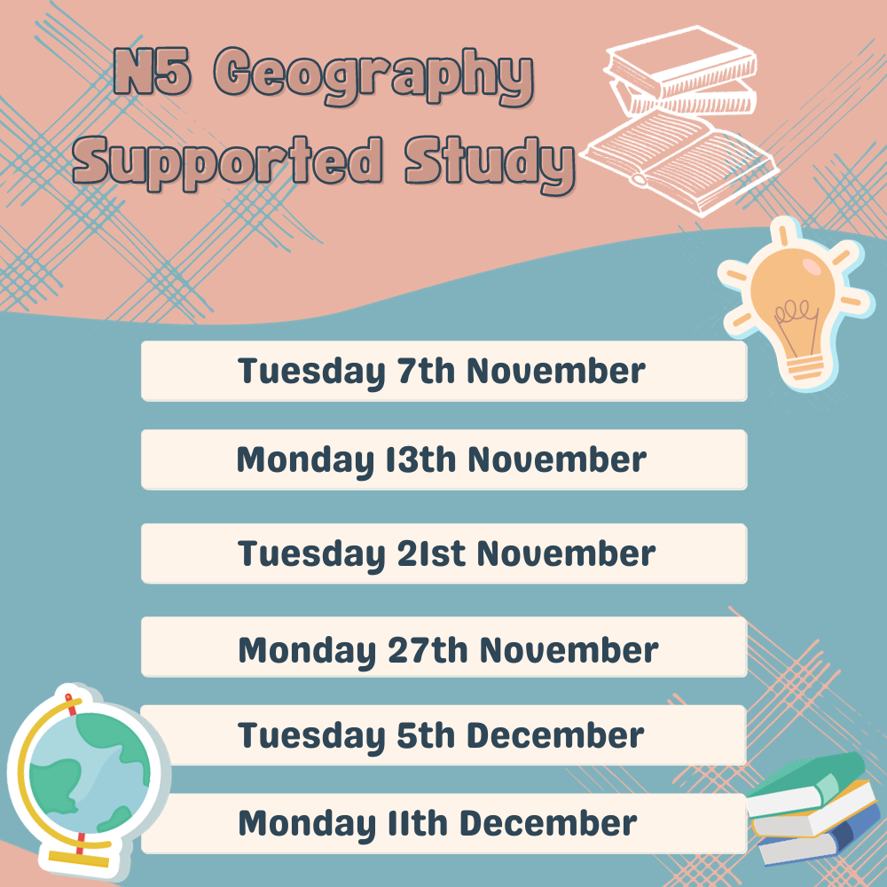 SNHS Geography