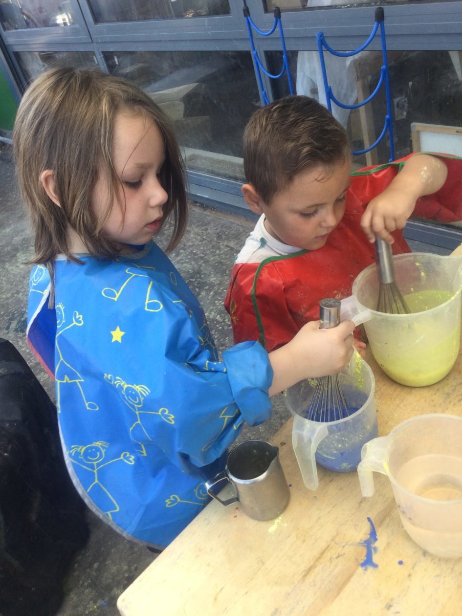 How do we make paint move? | Cart Mill Family Centre