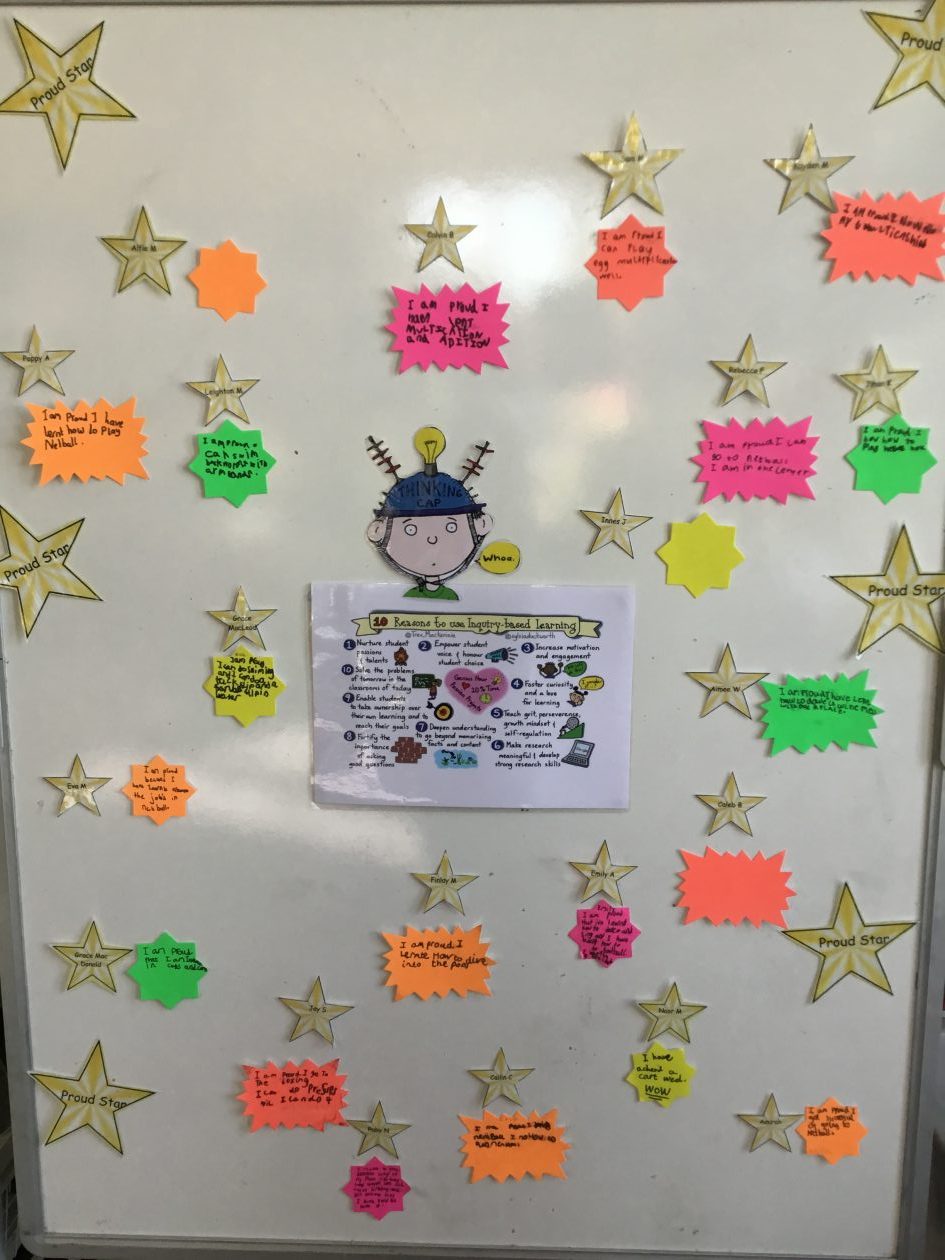 Celebrating our Learning and Achievements | Primary 7/1 2016-2023