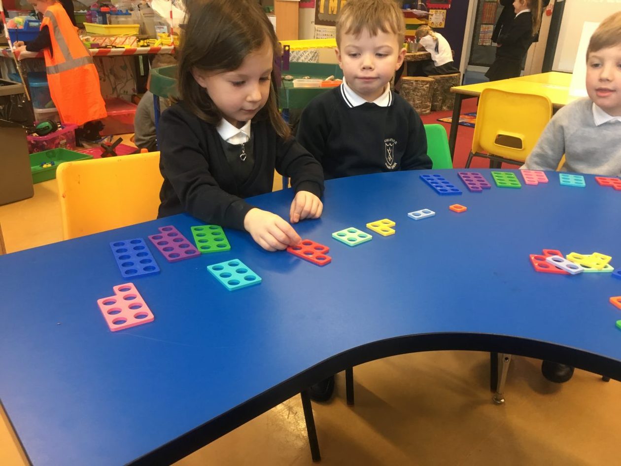 Investigating numbers and building a number line | Primary 7/1 2024-2025