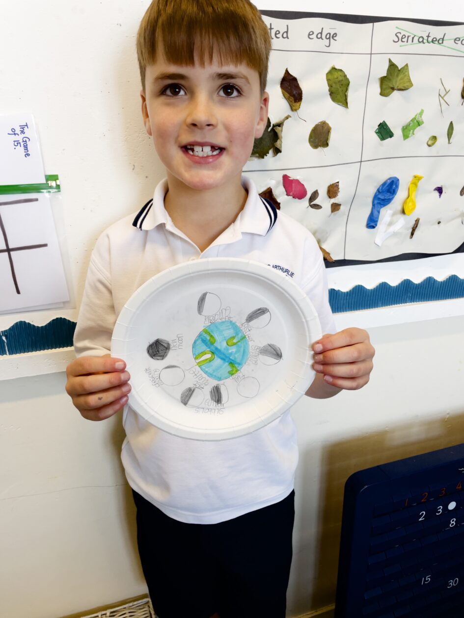 Science- Phases of the Moon. | Primary 5/1 2025-2026