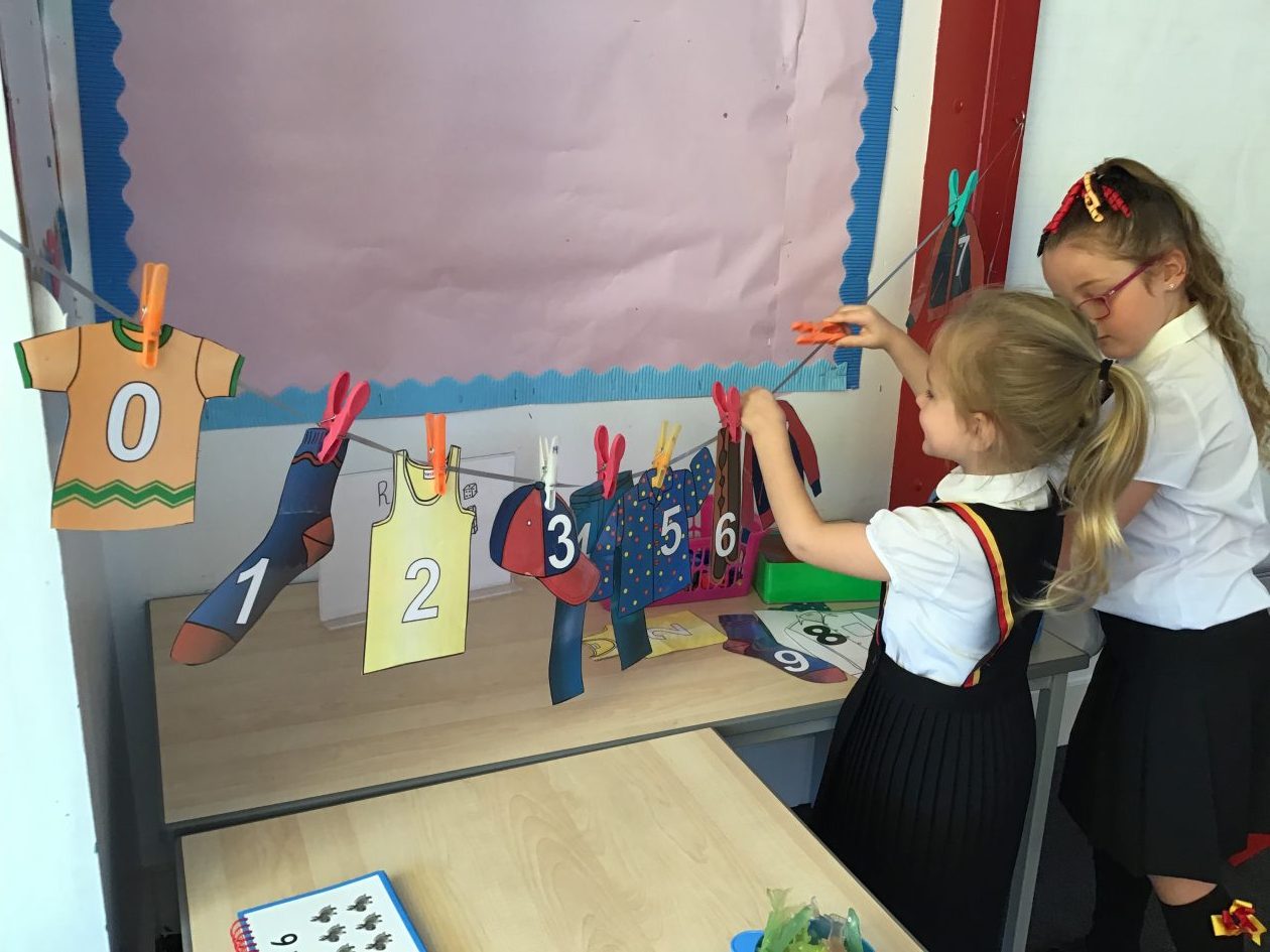 Ordering numbers – P6 2019 – 2024
