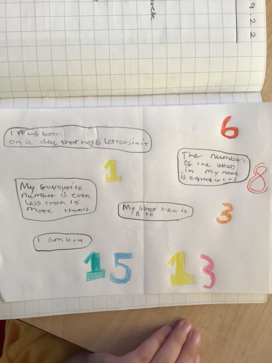 Primary 4a 22/23 – Primary 4a and Miss Brew