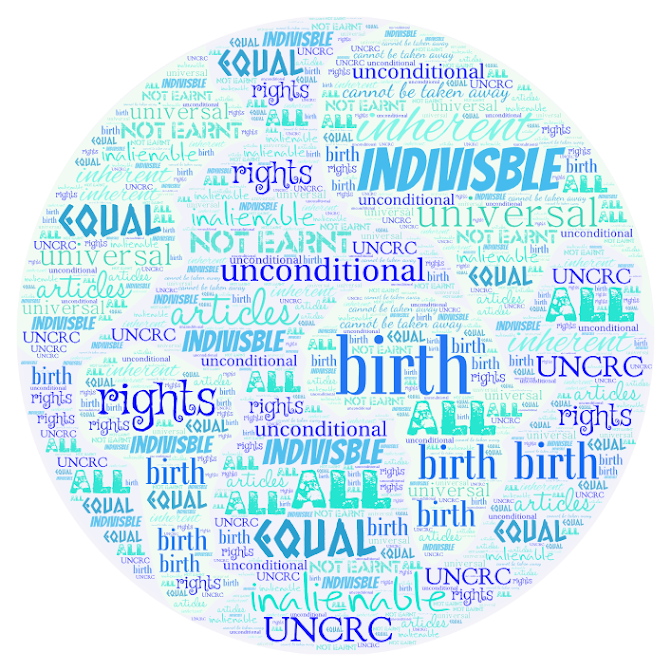 ABCDE of children’s rights – art competition winners | Cross Arthurlie ...