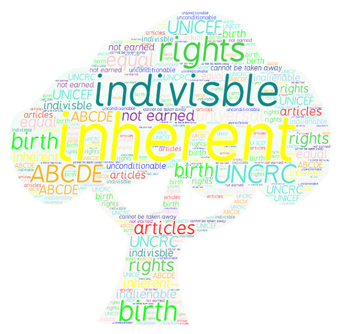 ABCDE of children’s rights – art competition winners | Cross Arthurlie ...