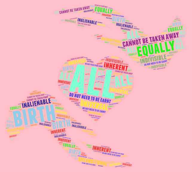 ABCDE of children’s rights – art competition winners | Cross Arthurlie ...