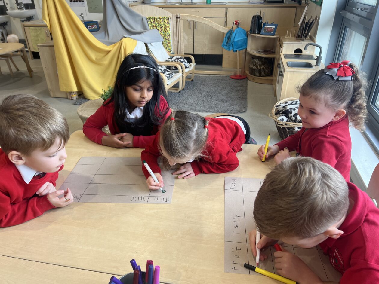 Neurodiversity, British Science Week and Tally Charts | P1b 23-24