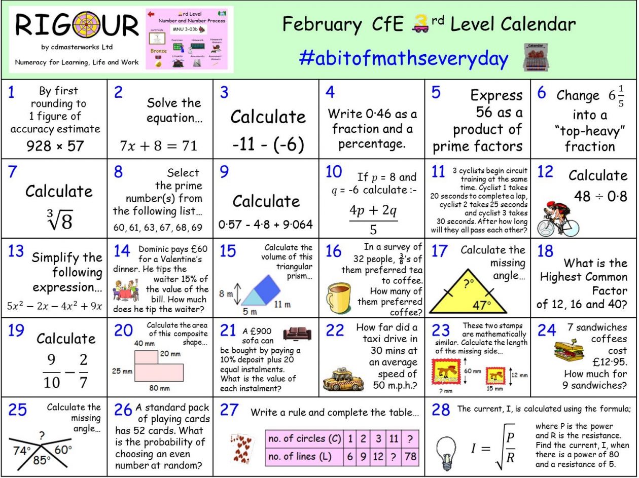 Welcome February – Kirkhill Primary (P7a)