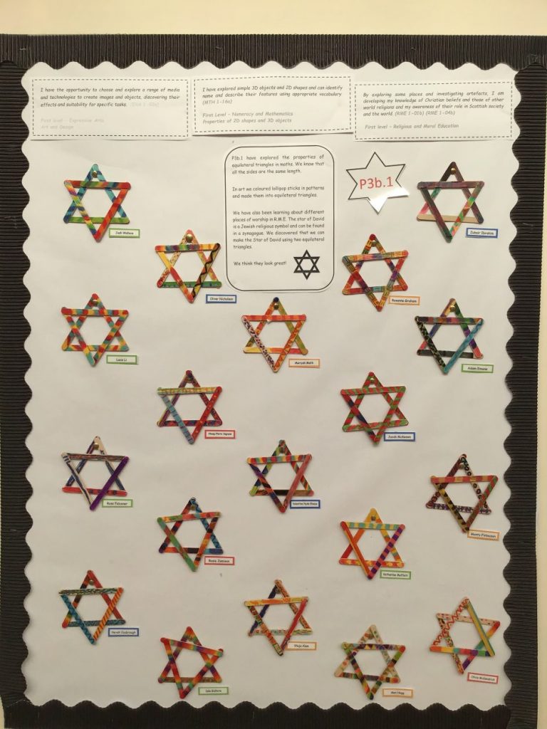 Kirkhill Primary (P3b.1 & P3b.2) – Page 24 – Welcome to our Class Blog ...