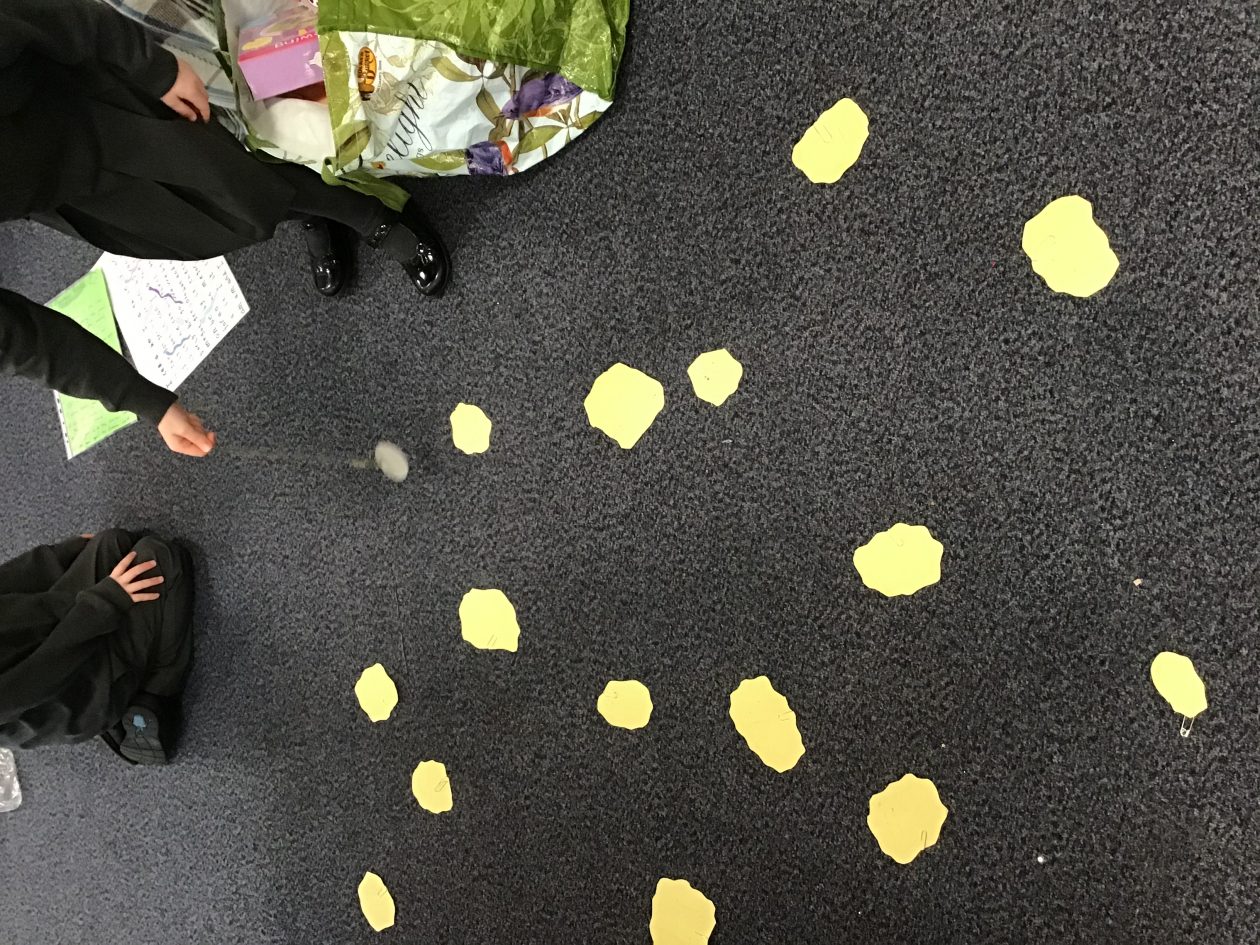 Common Word Games – Kirkhill Primary (1C)