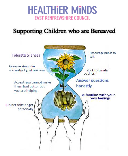 Support for Bereavement, Loss and Grief