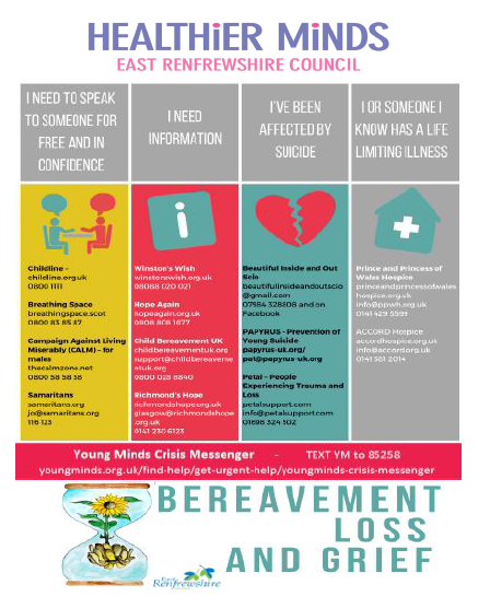 Support for Bereavement, Loss and Grief